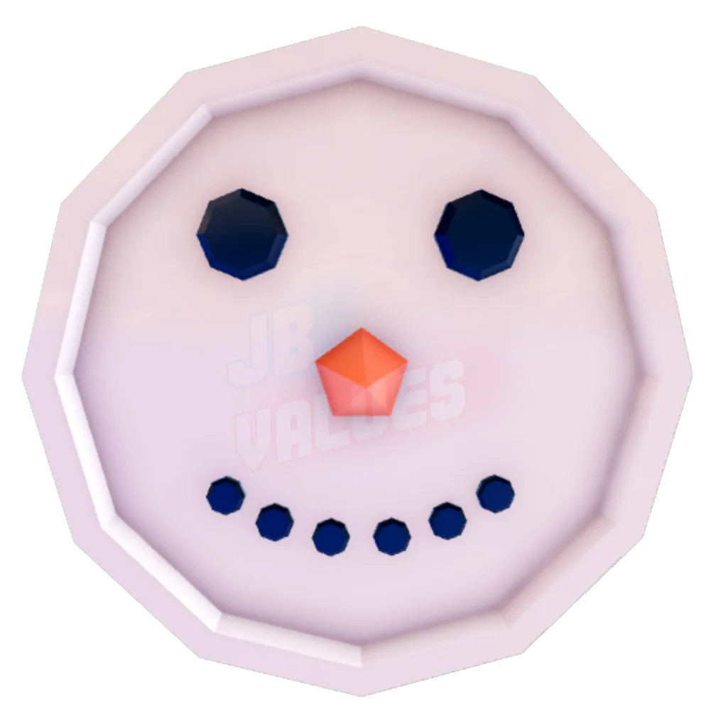 JB Values - User Values