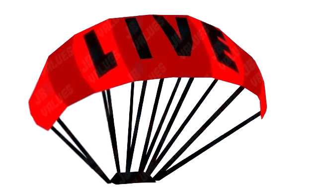 JB Values - User Values